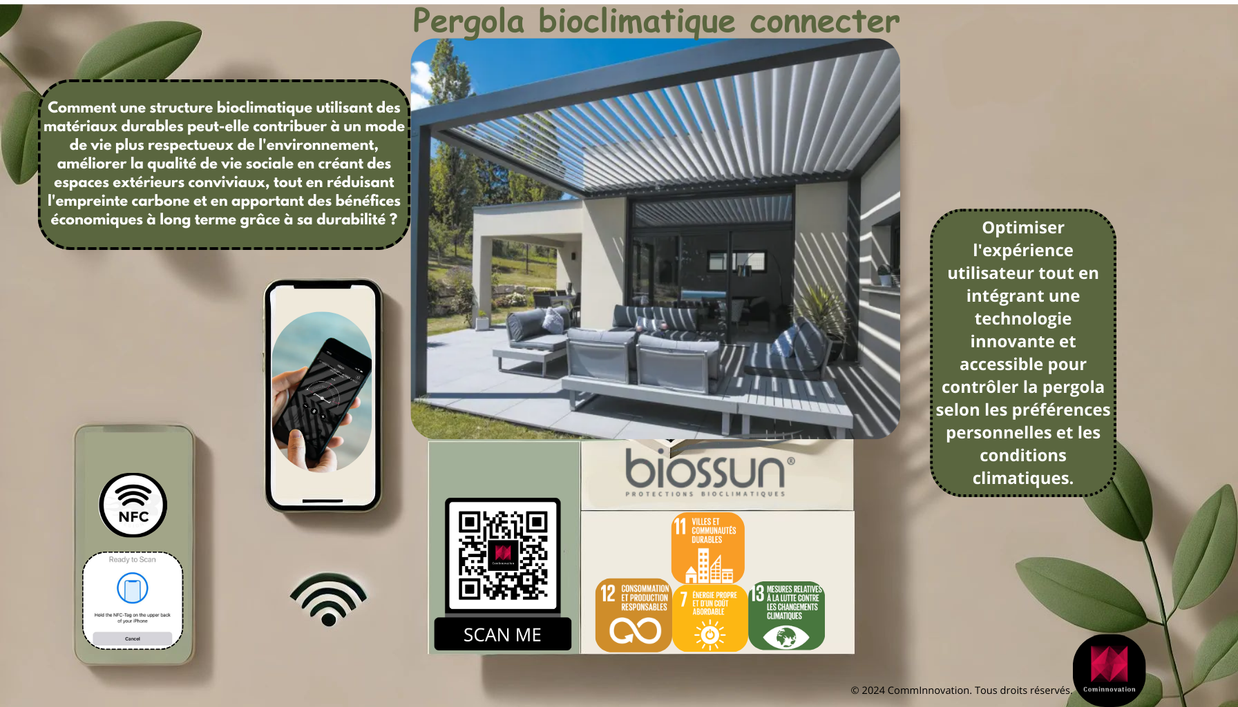 Contenus Multimédias - CommInnovation